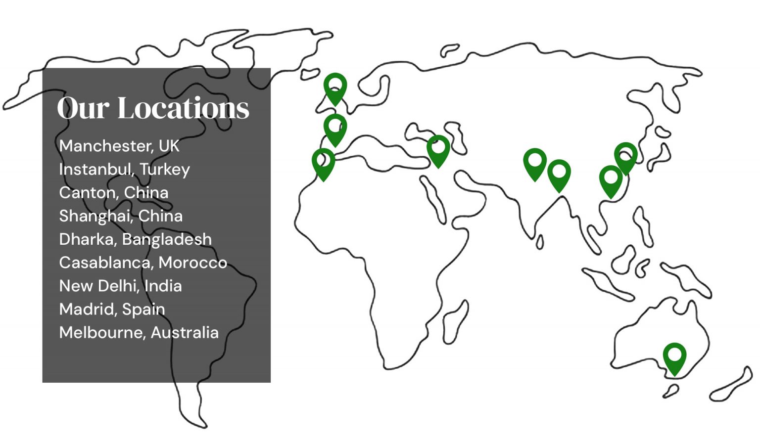 Our Global Teams – Vogue Sourcing